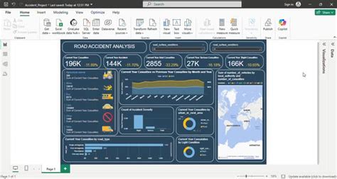 Analysis Roadsafety Datavisualization Powerbi Aya Gomaa