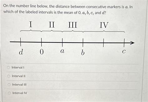 Solved On The Number Line Below The Distance Between