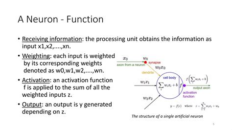 Lecture On Deep Learning Pptx