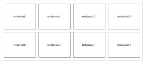 Html Grid Not Resizing To Take The Width Of The Items Stack Overflow