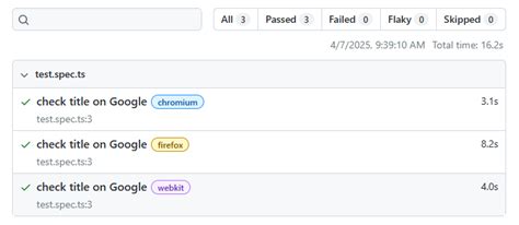 Playwright Automation Tutorial End To End Testing Made Simple