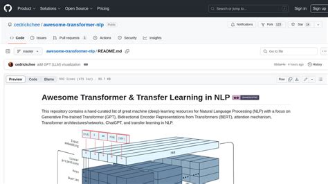 Ai Tools List For Improve Skills Toolerific