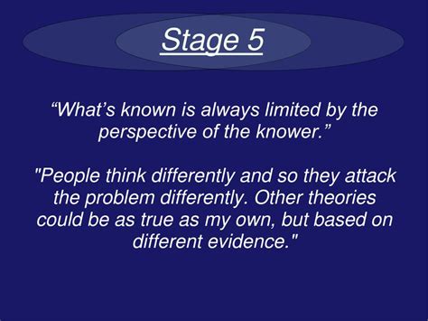 Ppt Developing Reflective Judgment Powerpoint Presentation Free Download Id 6768353