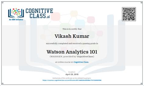 understanding watson analytics