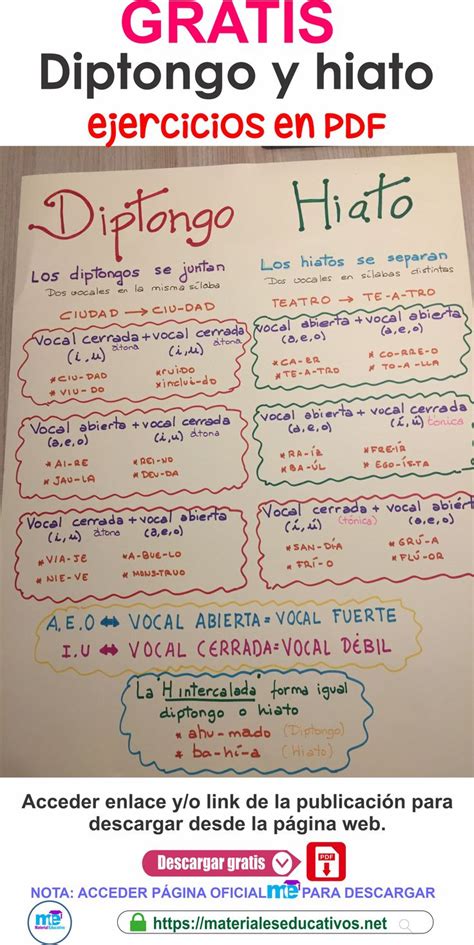 Cuaderno De Ejercicios Diptongos E Hiatos 30 Páginas Diptongo Hiato