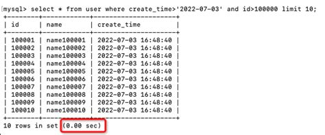 查询效率提升 倍 种优化方案帮你解决MySQL深分页问题 一灯架构 博客园
