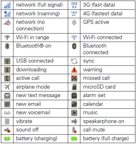 Motorola Android Icons Images Android Phone App Icon Droid Phone Icon Glossary And Android