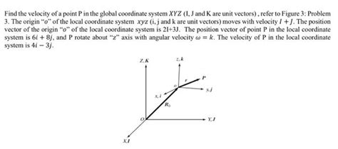 Solved Find The Velocity Of A Point P In The Global Chegg
