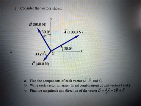 2 Consider The Vectors Shown B⃗ 80 0 N Y 30 0° A⃗ 100 0 N 53 0° C⃗ 40 0 N 30 0° X A Find