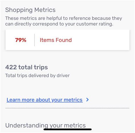 Interesting R Sparkdriver
