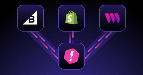 visually building next js ecommerce storefronts with makeswift r nextjs