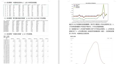 数据挖掘项目python 物流数据的爬取与分析 研究思路 数据爬取＋可视化＋系统实现 包含内容 数据集文档代 python爬取物流数据分析