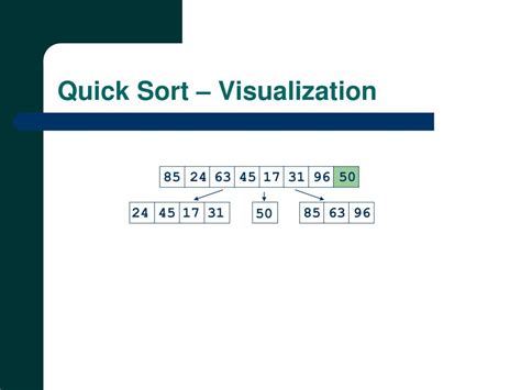 PPT Quick Sort PowerPoint Presentation Free Download ID 6546933