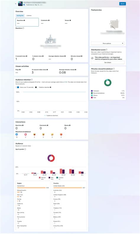 How To Use Facebook Live The Ultimate Guide