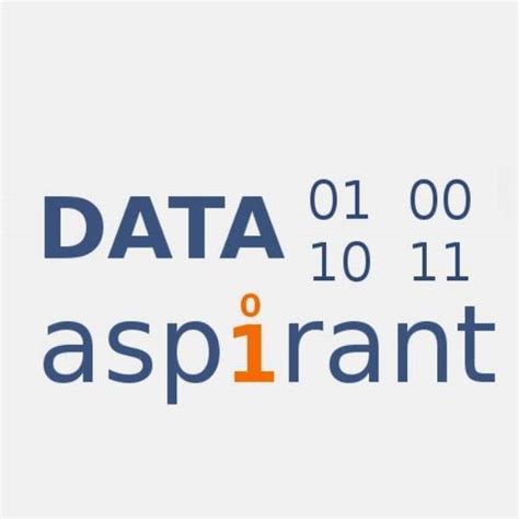 Time Series Dataaspirant
