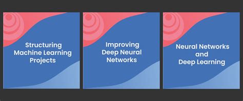 Reddit Comments On Deep Learning Coursera Course Reddsera