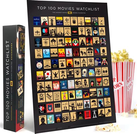 Movie Poster Showdown 100 Timeless Classics Tested Rwe Shop