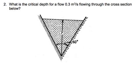 Solved What Is The Critical Depth For A Flow M S Chegg