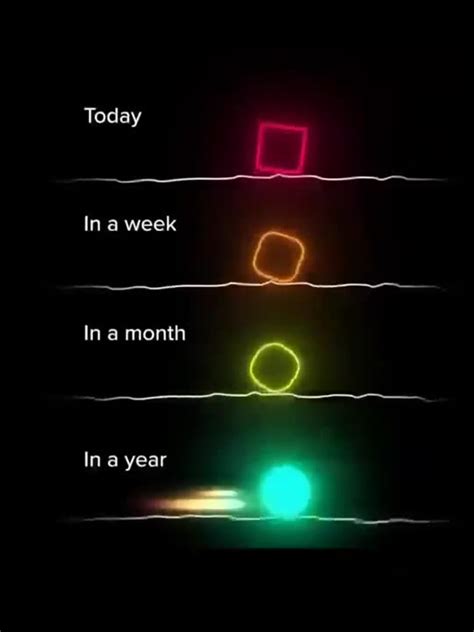 Thecodework On Linkedin Newyear2025 Innovationgoals Growthmindset Sustainability Collaboration