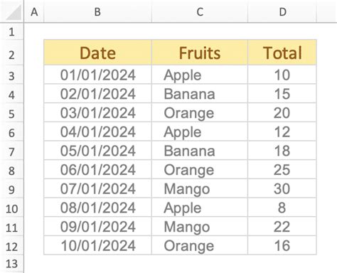 Mastering Excel S UNIQUE Function A Comprehensive Guide Let S