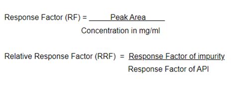 Related Substances Rs Calculation In Hplc