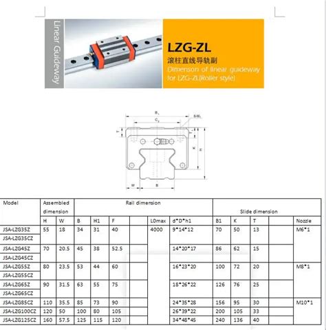 Precision Slide Motorized Linear Guide Rail Actuator Linear Guide Systems 30 Hiwin Linear Guide