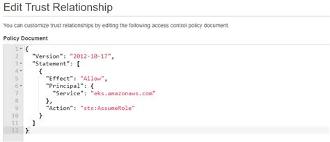 Amazon Web Services User Is Not Authorized To Perform Sts