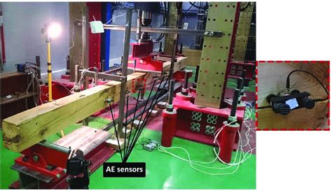 Ae Monitoring Of Large Sized Timber Beam Under Bending Test The 6