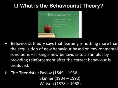 Comparison Between Behaviorist Theory And Cognitivist Theory Learning