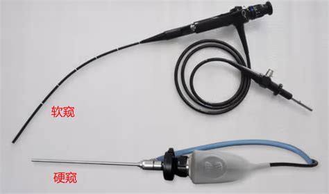 一文读懂内窥镜，找到fpga的定位 内窥镜 fpga csdn博客