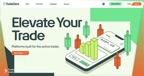 Tradezero Overview 2025 Pros And Cons Platforms Research Tools