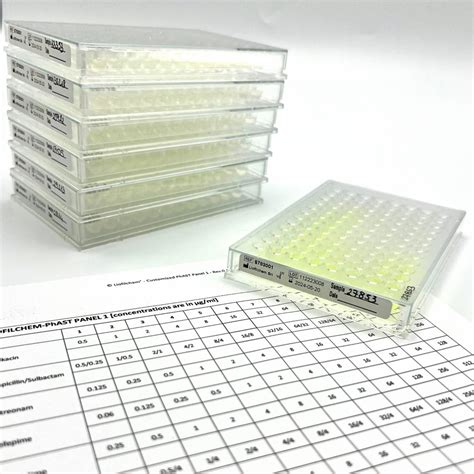 Custom Broth Microdilution Panels Ewc Diagnostics