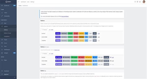 Coreui Django Open Source Seed Project Appseed Blog