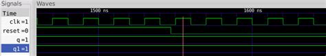 GitHub Vishakha Sky RTL Design And Synthesis Workshop Using Verilog RTL Design And