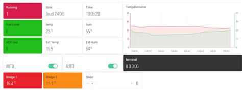 Blynk Improvement Blynk Blynk Community