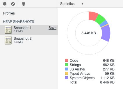 How To Use Google Chrome Memory Tab And Chrome Heap Snapshot