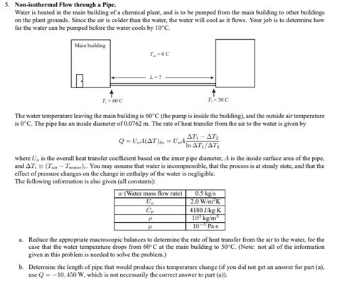 Solved 5 Non Isothermal Flow Through A Pipe Water Is