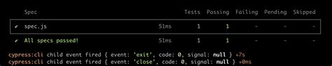 using cypress module api prevents script from exiting · issue 7367
