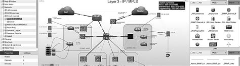 need it documentation why organizations choose netterrain graphical