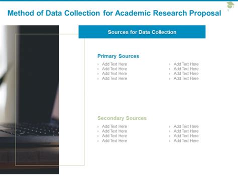 Method Of Data Collection For Academic Research Proposal Ppt Powerpoint