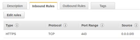 Aws How To Call A Lambda From Another Lambda Inside Vpc Or How To Publish To Sns From Lambda
