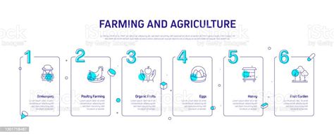 Farming And Agriculture Related Process Infographic Template Process Timeline Chart Workflow
