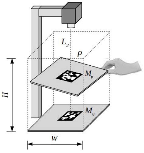 depictions of the proposed arrangement of the camera and fiducial
