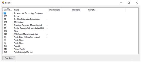 Finditemwithtext Not Work In Datalistview Microsoft Qanda