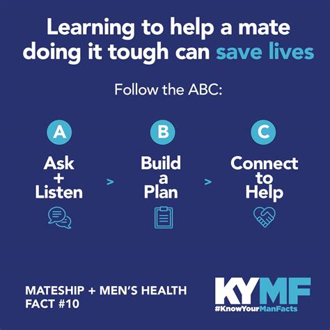 Workzone 👷‍♂️ 𝐌𝐞𝐧𝐬 𝐇𝐞𝐚𝐥𝐭𝐡 𝐖𝐞𝐞𝐤 𝟐𝟎𝟐𝟓 𝐉𝐮𝐧𝐞 𝟏𝟎𝟏𝟔 👷‍♂️ At Workzone Traffic Control Were