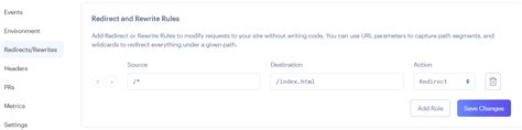 Reactjs Refresh Not Working After Deployment But Works In Local Environment Stack Overflow