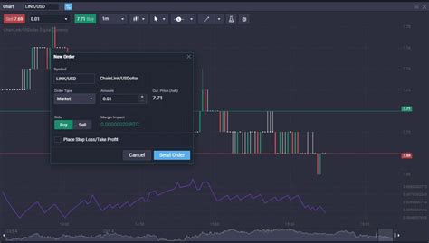 What Is Scalping Trading In Cryptocurrency Forex Strategies Forex
