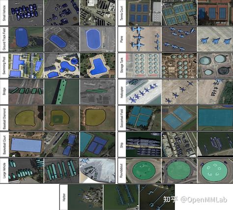 超详细带你轻松掌握 MMSegmentation 整体构建流程 知乎