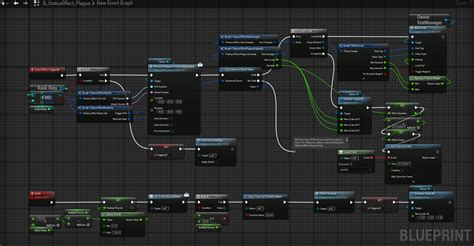 Creating And Editing Buffs Soulslike Framework Docs
