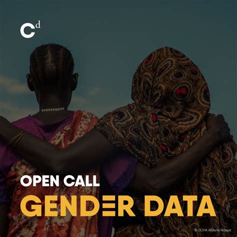 complex risk analytics fund craf d on linkedin genderdata